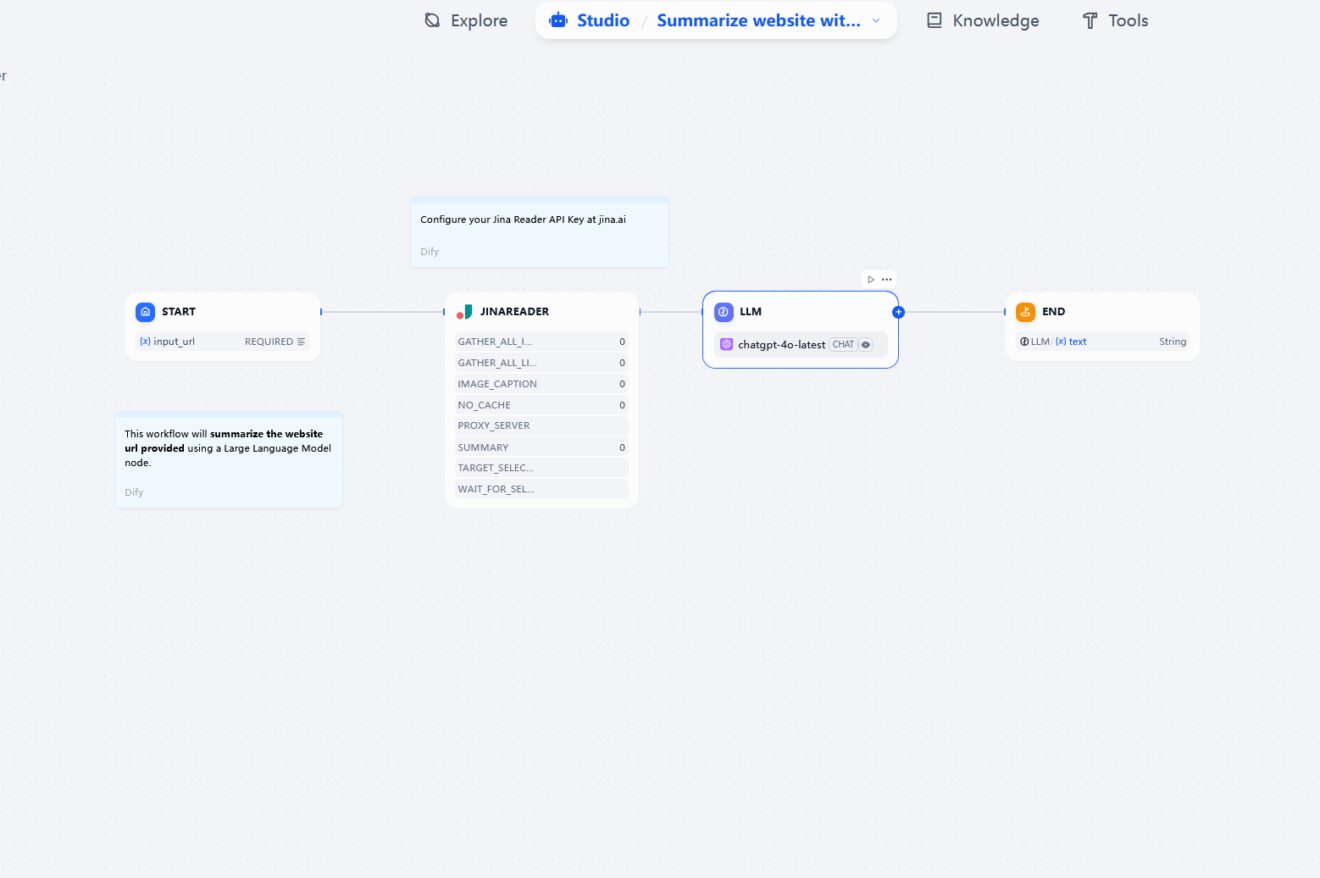AI Native Flow Case Study #15 – dify – Summarize website with Jina Reader – AI Native Foundation